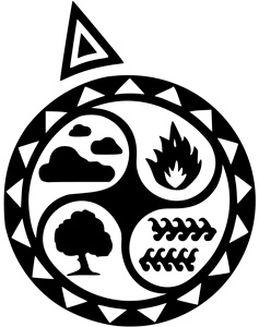 Mi Zodiaco: Los cuatro elementos y los signos del zodiaco