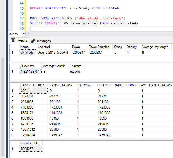sql solace: Manually Checking Table Statistics