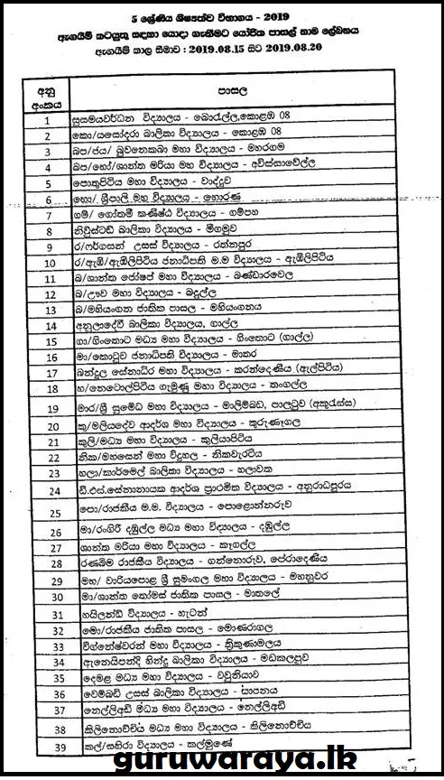 Paper Marking (AL and Grade V) and Schools List - Teacher