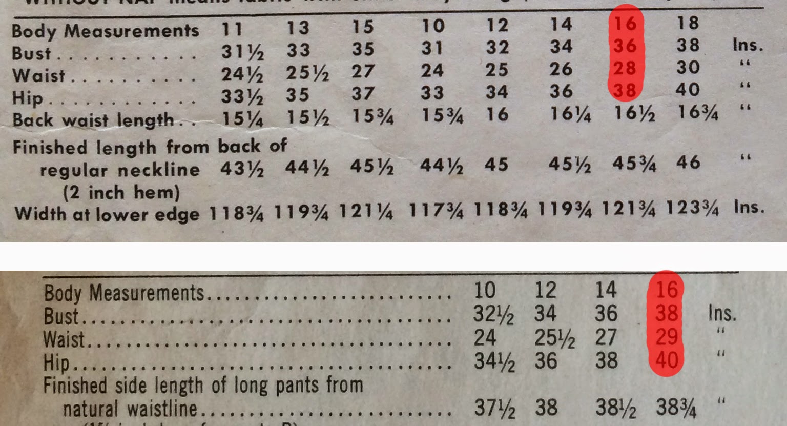 Sewing the 60s: Choosing, storing and using vintage patterns