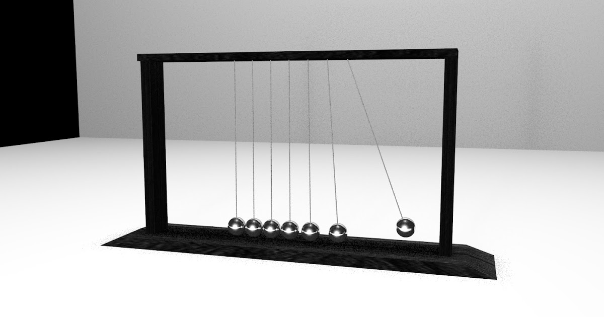 Newtons Pendulum