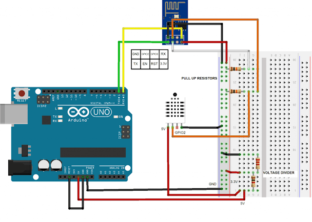 CARA MENAMPILKAN DATA SENSOR ARDUINO DI HALAMAN WEB