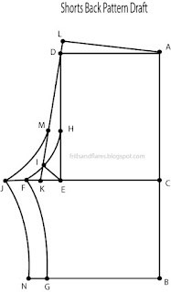 Frills and Flares: How to Draft the Pattern for Bermuda Shorts?