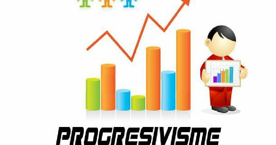 Filsafat Pendidikan Progresivisme - Sang Pemimpi