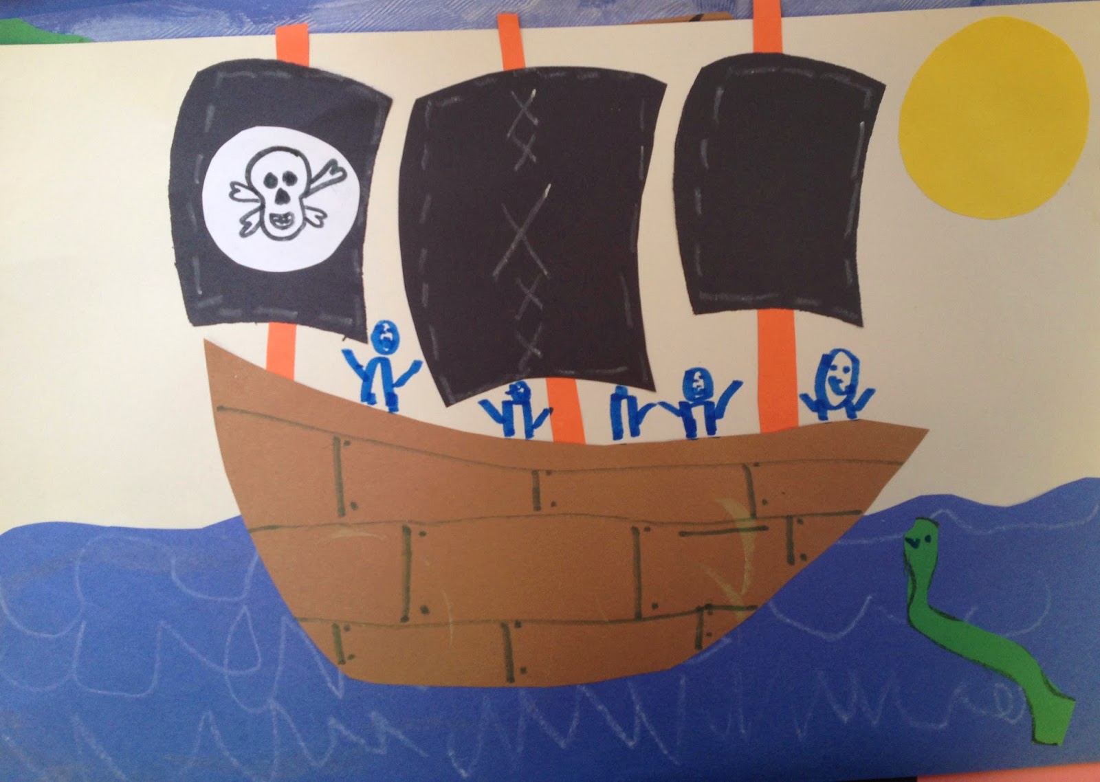 Ms. C's Artroom: Pirate Art Lesson