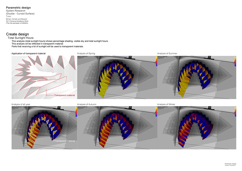 Folded Shell: Research of folded shell - Design for the site