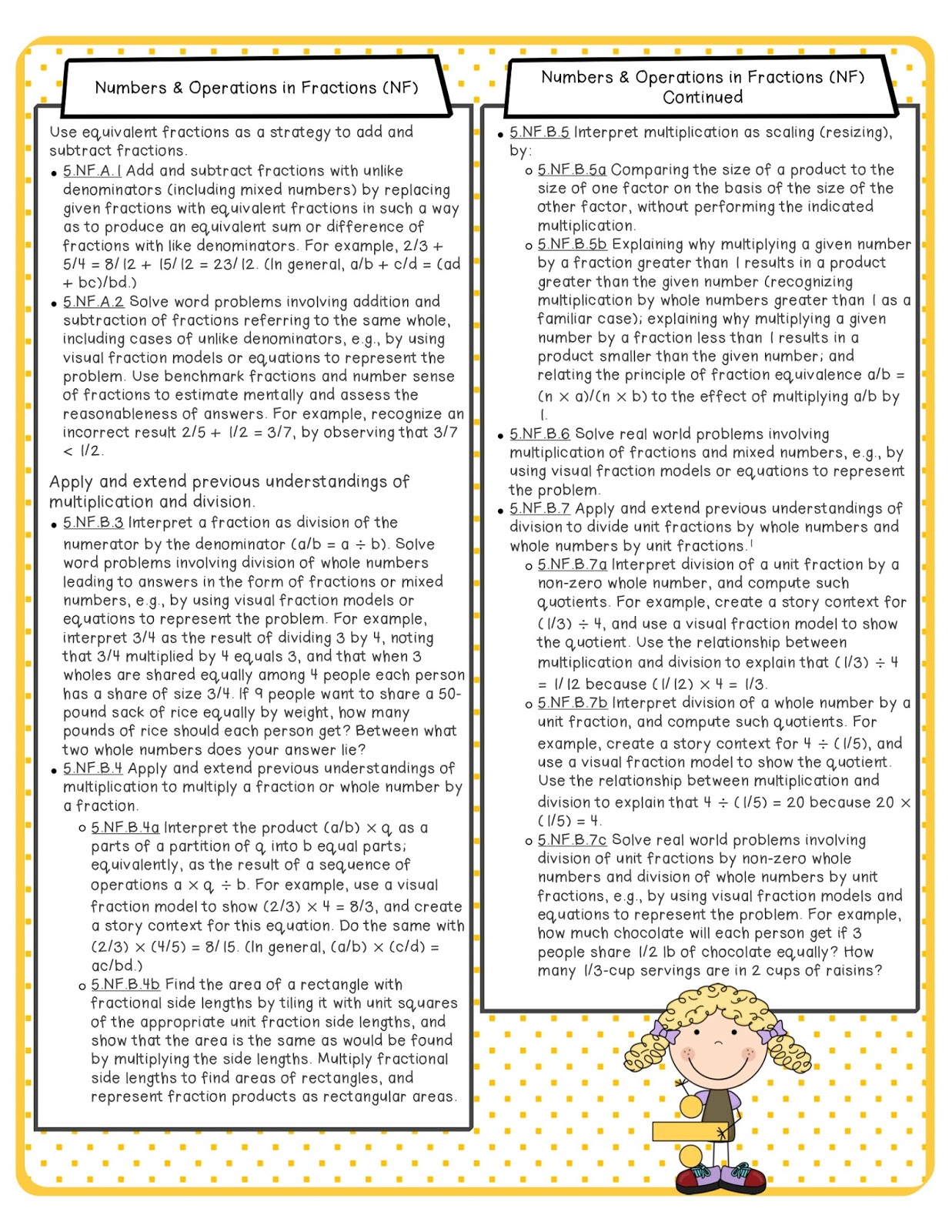 The Apple Tree Room: 5th Grade Common Core ELA & Math Standards ...