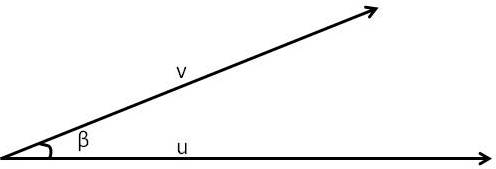 A Poderosa Matemática: Geometria Analítica: Reta e Plano