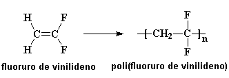 Polifluoruro de vinilideno (PVDF) | Tecnología de los Plásticos