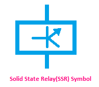All Types of Relay Symbol and Diagram - ETechnoG