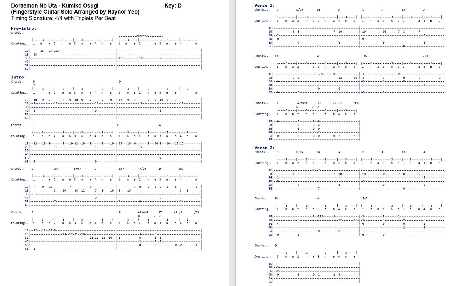 TalkingChord.com: Doraemon (Fingerstyle Tabs + Cover)