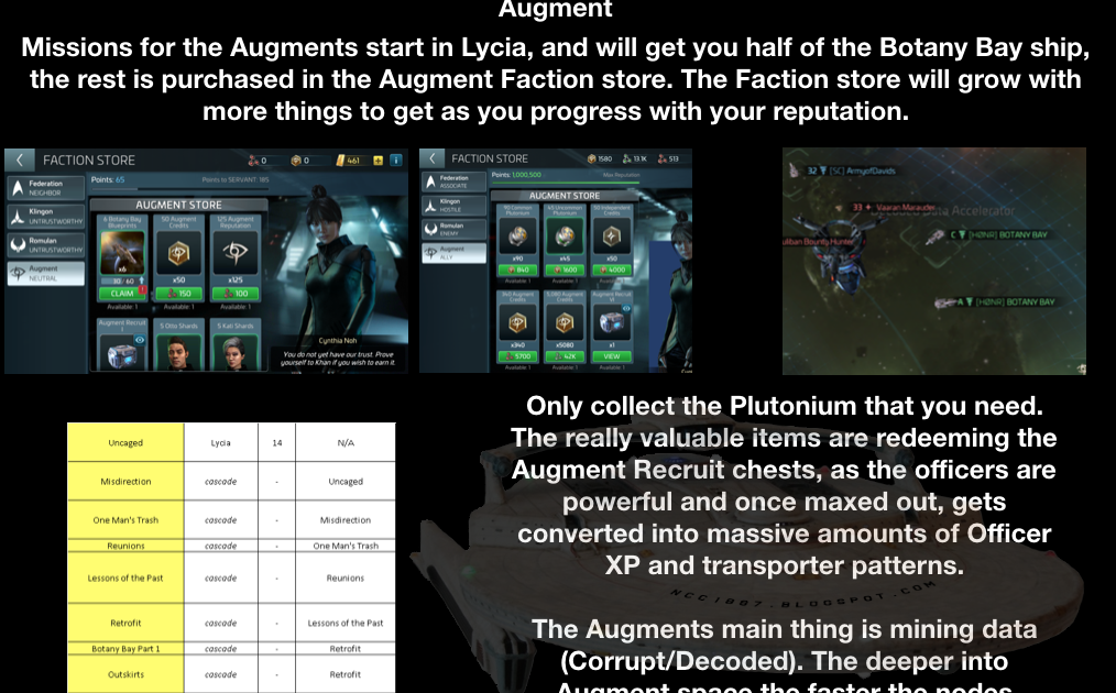 NCC1887 Educational Library: Augment #1: Basic Info