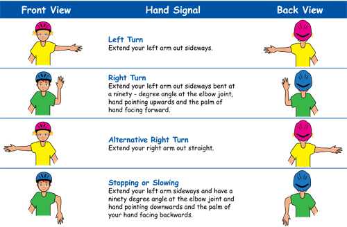 Operation Transportation Diaries: June 2013