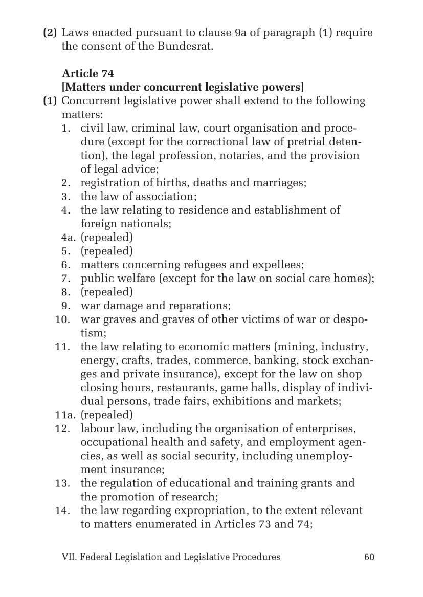 KNOWLEDGE FOR ALL: Basic Law of Federal Republic of Germany