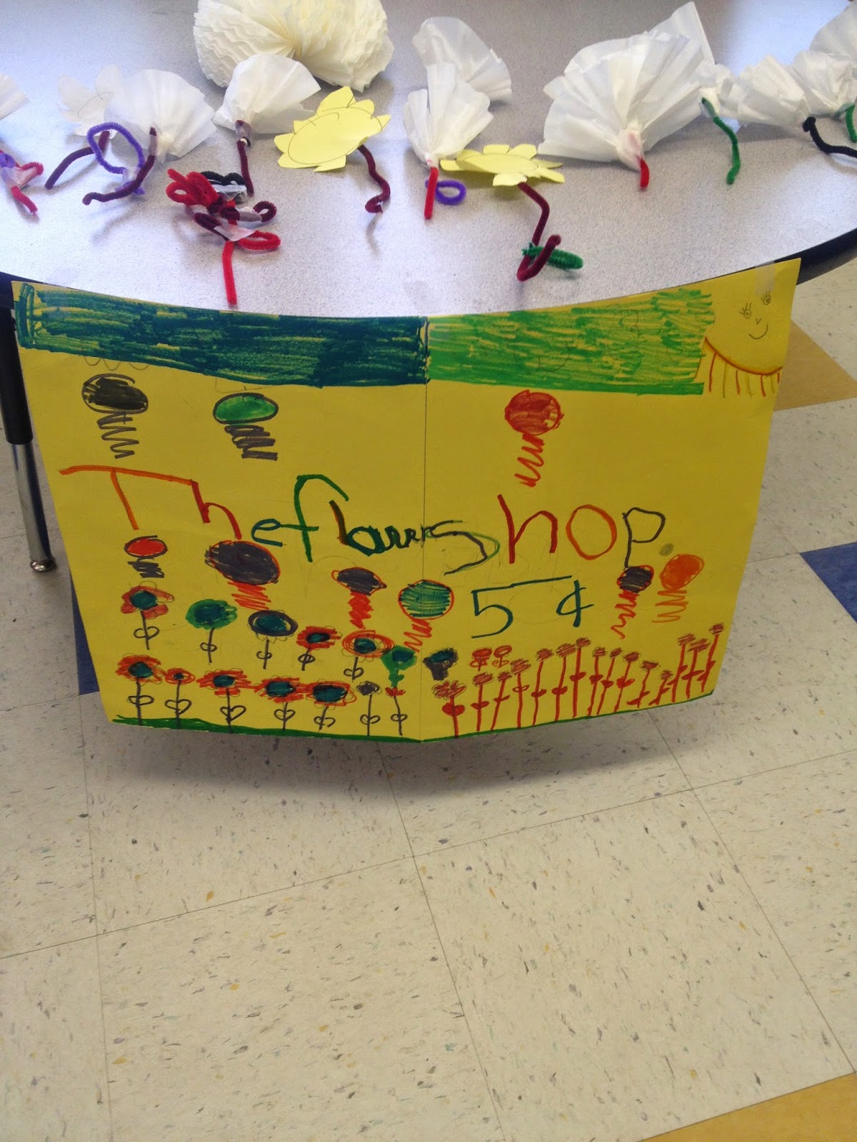 vida bendita: Project Based Learning - Business Plan