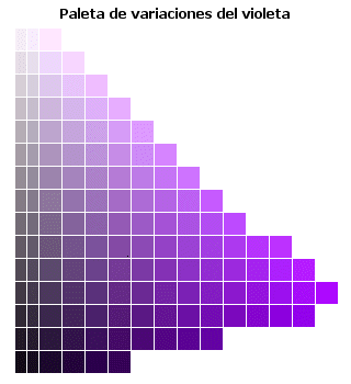 Tatiana Doria: Lila, una opción de tendencia