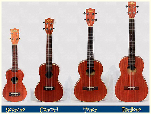 Uklele Lesson: Ukulele Sizes