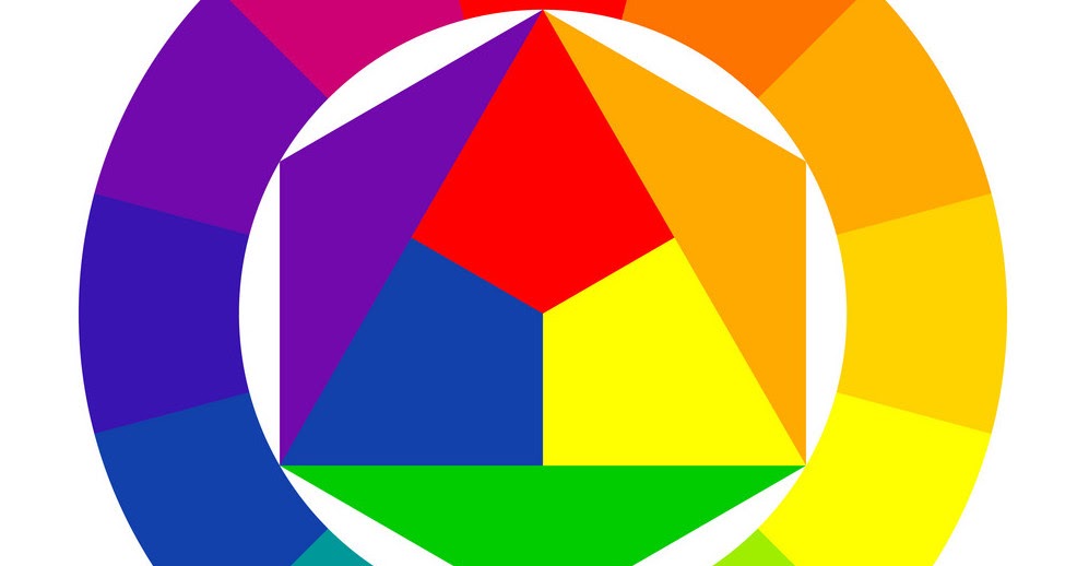 Found Object Color Wheel