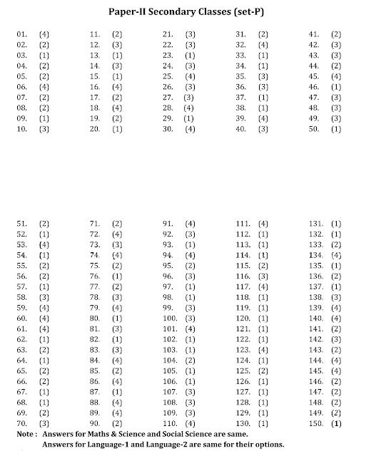 JOBS RECRUITMENT EXAM RESULTS CTET ANSWER KEY CTET ANSWER KEY 2011 jobs-recruitment-exam-results-ctet-answer-key-ctet-answer-key-2011