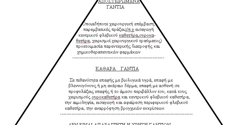 ΕΝΗΜΕΡΩΤΙΚΟ ΔΕΛΤΙΟ ΜΙΚΡΟΒΙΟΛΟΓΙΚΟΥ ΕΡΓΑΣΤΗΡΙΟΥ ΝΝΘΑ "Η ΣΩΤΗΡΙΑ ...
