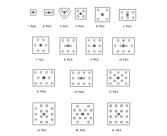 Arrangement of piles ~ CE-Fig