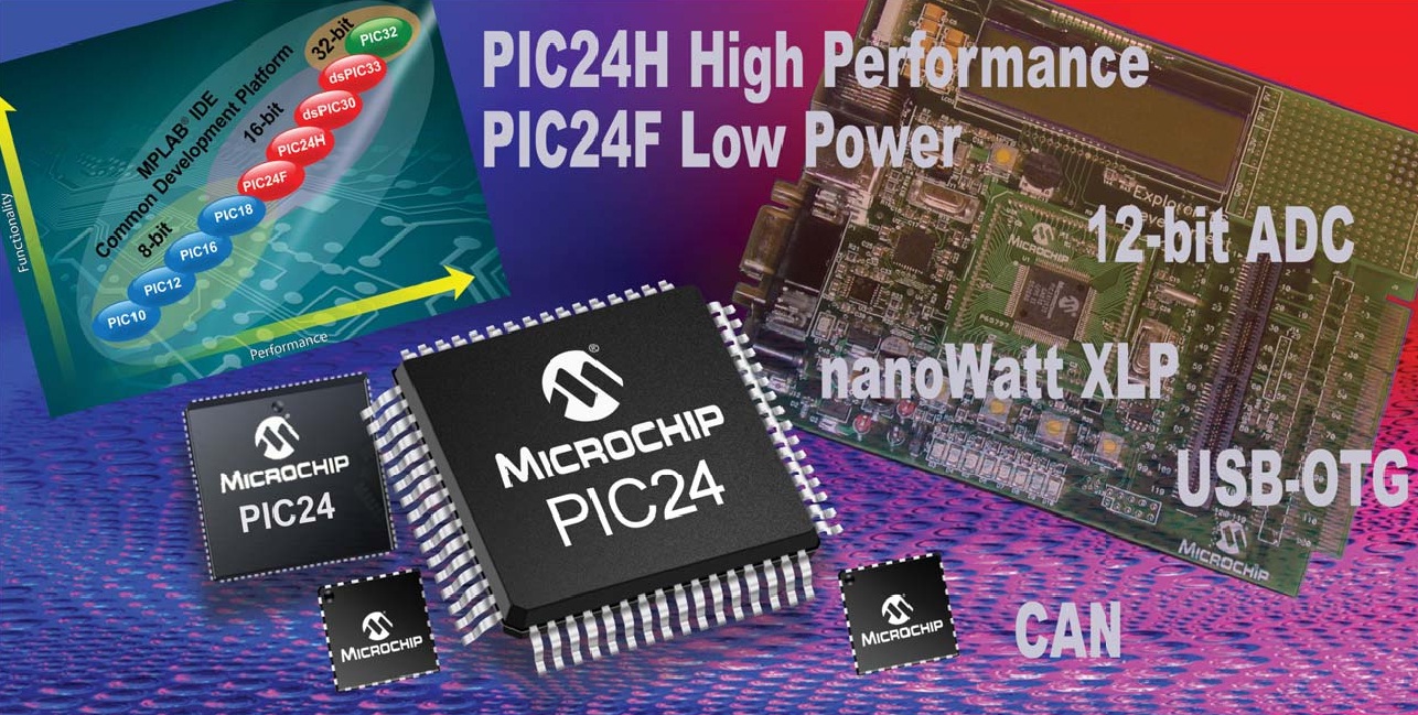 Microcontroladores PIC: Introducción a la familia de microcontroladores ...