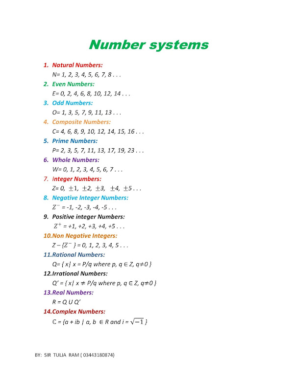 Mathematics_Materials: Numbers systems