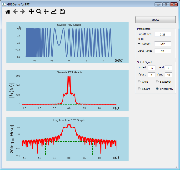 Software Developer And Writer Signal Processing With Python Gui Part 2