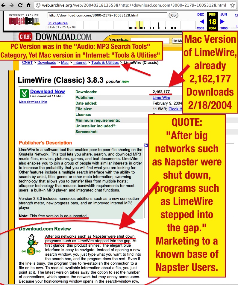How CNET/CBS interactive ignited and Fueled the Phenomenon of Internet ...