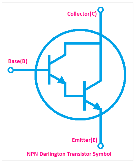 All Types of Transistor Symbol and Diagram - ETechnoG