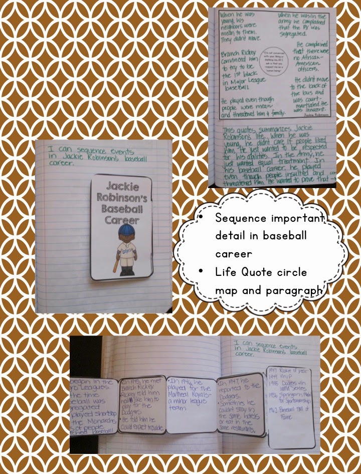 Karla's Kreations: Biography Interactive Notebook
