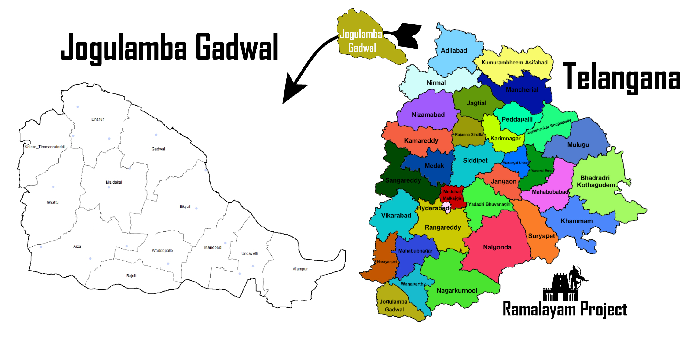 Jogulamba District Map, Telangana, 48% OFF