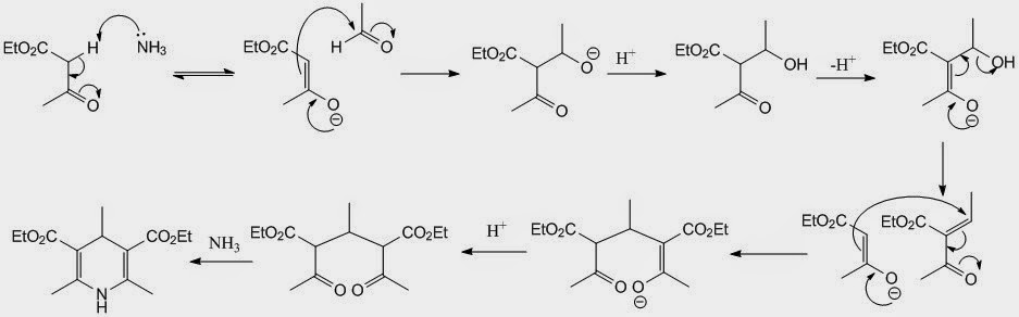 Synthesis of Heteroaromatic Compounds: Indoles and 6-Membered Rings