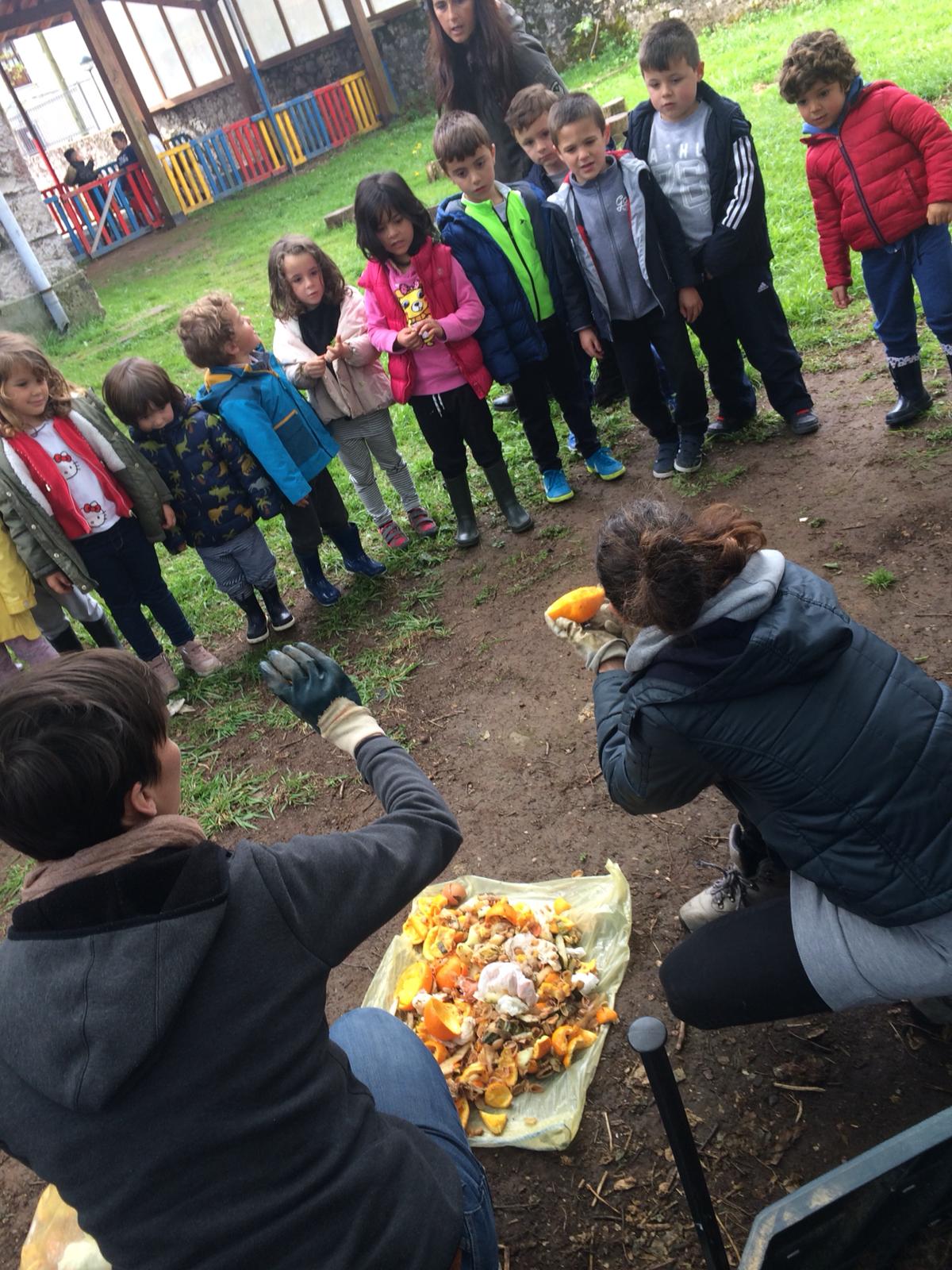 El cuaderno de mi escuela: Compostaje en la escuela ...