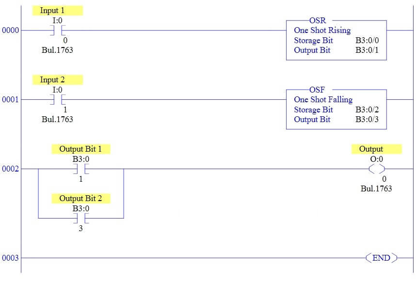 One Shot Rising and One Shot Falling Instructions in PLC