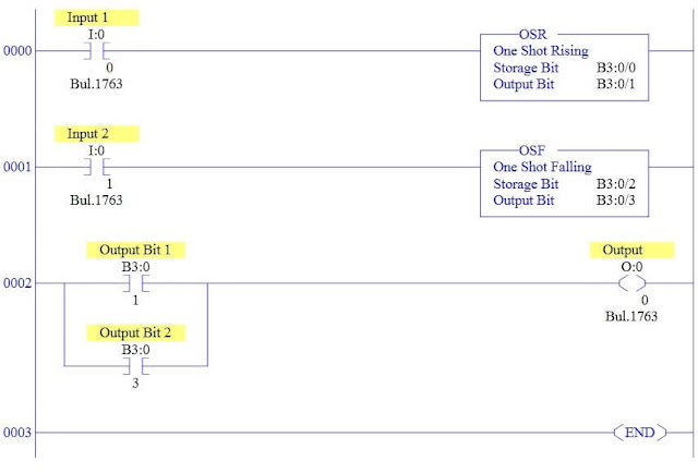 One Shot Rising and One Shot Falling Instructions in PLC