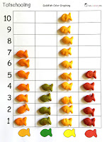 Goldfish Crackers Math & Literacy Pack