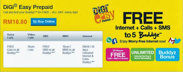 Digi Prepaid Plan Code Baru 2020 | cara lajukan internet digi android