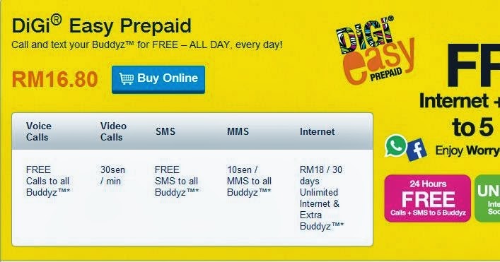Digi Prepaid Plan Code Baru 2020 | cara lajukan internet digi android