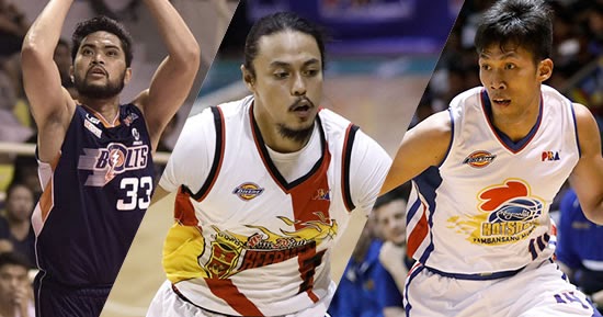 LIST of PBA Players from Cavite, Albay, Olongapo, Zamboanga and Leyte ...
