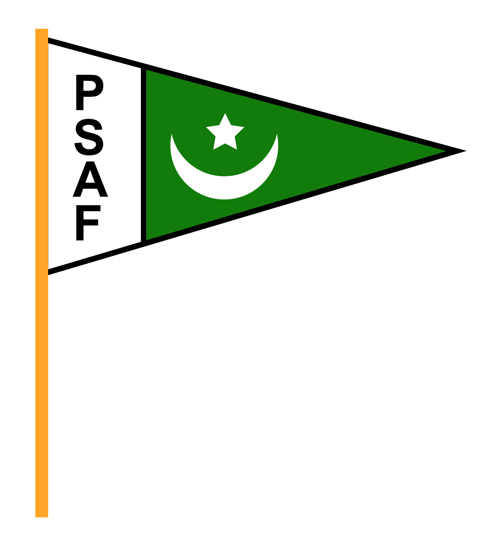 Pakistan Sailing History⛵