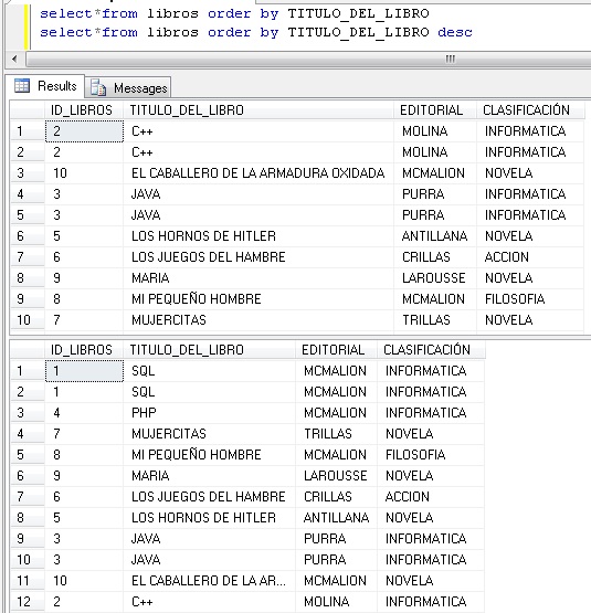 LENGUAJE DE CONSULTA ESTRUCTURADA (SQL)
