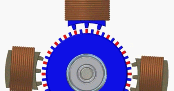 Basics of Stepper Motor | electricaleasy.com