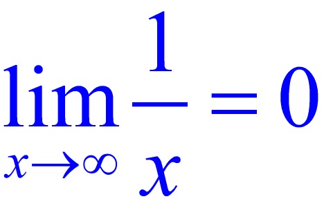 Teorema Limit dan Bilangan Euler - MathBlog