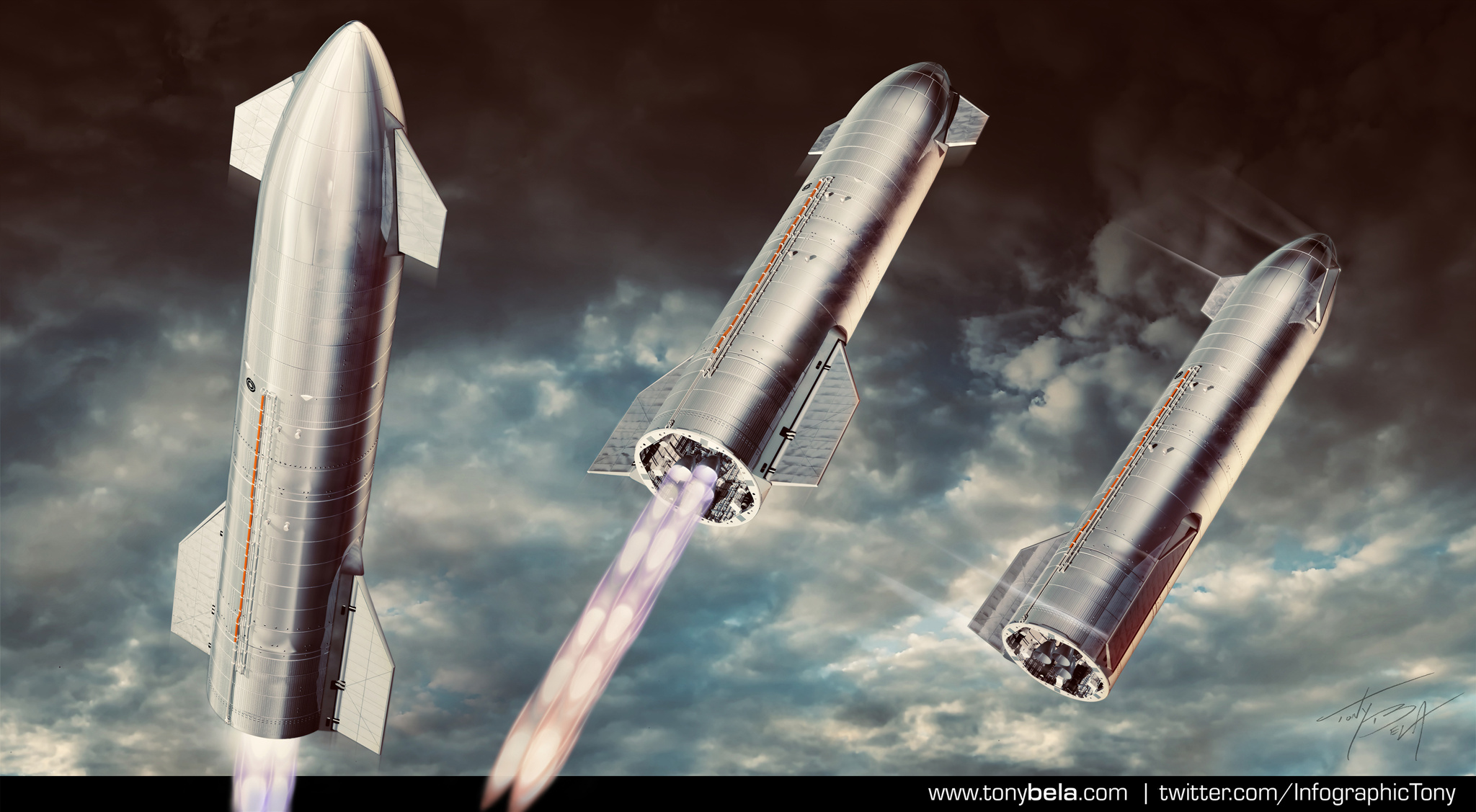 SpaceX Starship SN8 15km test flight infographic by Tony Bela | human Mars SpaceX Starship SN8 15km test flight infographic by Tony Bela | human Mars