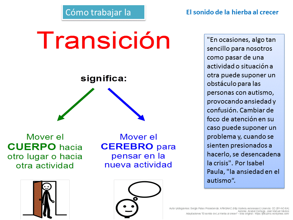 Preparados para las transiciones - El Sonido de la hierba al crecer