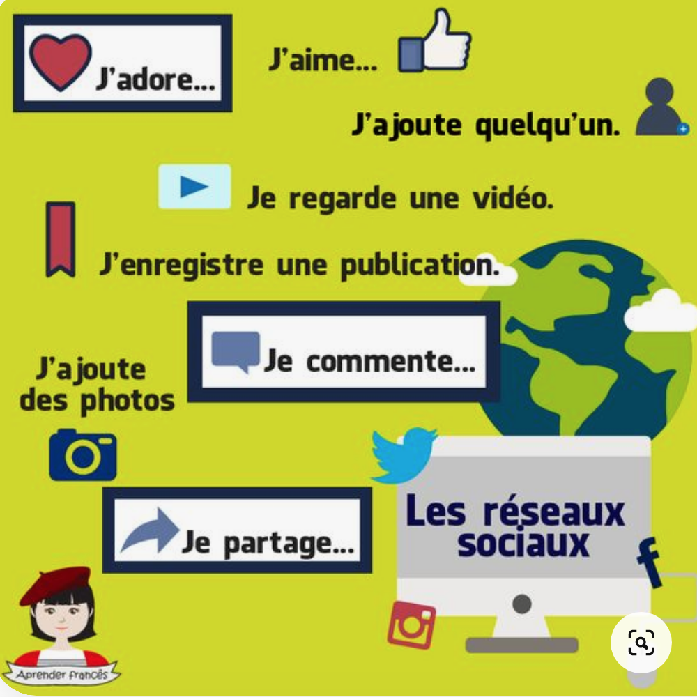 Salut!: Technologie et réseaux sociaux