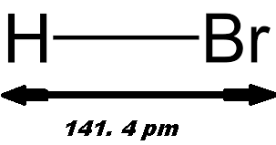 Hbr acid, Hbr acid name, Hbr acid or base,: Hbr acid name | Uses ...
