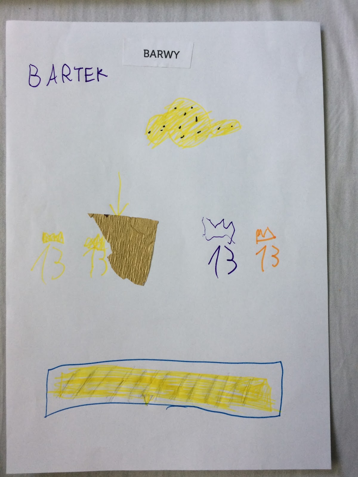 13 Gromada Zuchowa "Cytrynowa Trzynastka": Słownik zuchowych pojęć