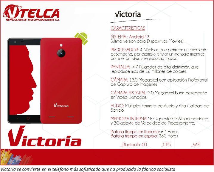 Vtelca Victoria y Telepatria